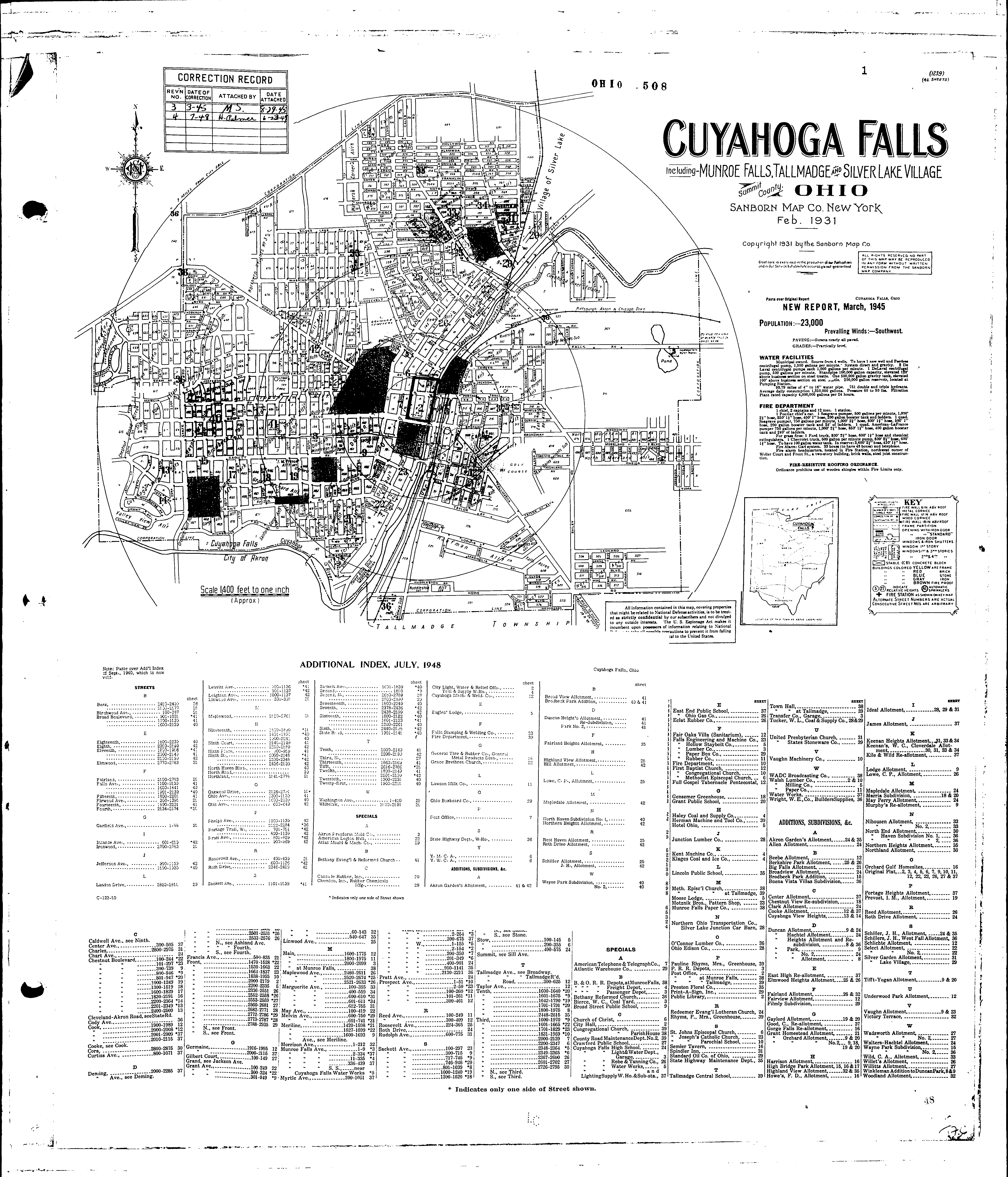 OPLIN - Sanborn Image Viewer